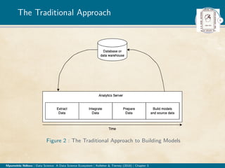 Data Science Chapter3.pdf
