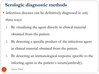 Chapter 3. Serology(1).pptx