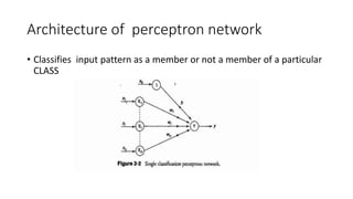 chapter3.pptx | Artificial Intelligence | Technology & Computing