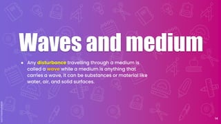 UNDERSTANDING SOUND, IMAGES AND COLOR | PPTX