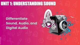 UNDERSTANDING SOUND, IMAGES AND COLOR | PPTX