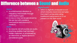 UNDERSTANDING SOUND, IMAGES AND COLOR | PPTX