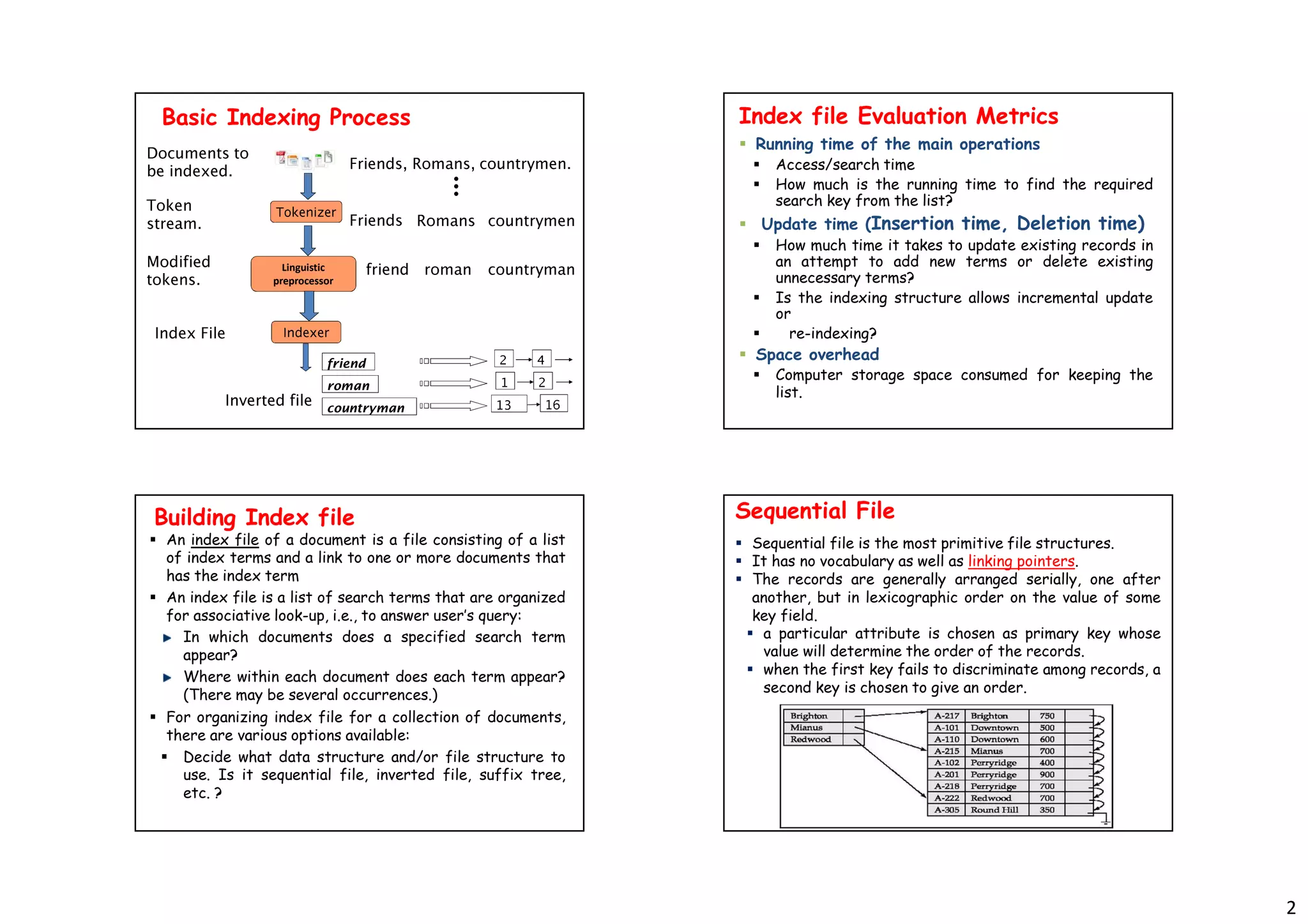Chapter 3 Indexing.pdf | Search | Internet