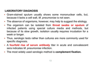 Chapter 3.9. Genus Mycoplasma and Ureaplasma.ppt