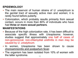 Chapter 3.9. Genus Mycoplasma and Ureaplasma.ppt