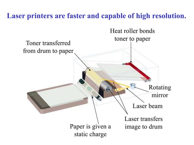 Chapter3.ppt | Computer Peripherals | Computing