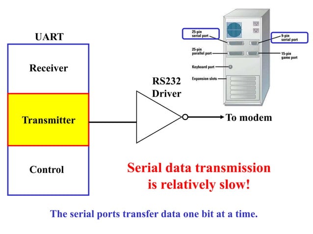 Chapter3.ppt | Computer Peripherals | Computing