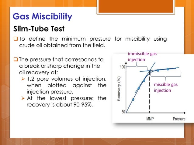 Chapter 3.1_Immiscible Gas Injection1.pdf | Chemistry | Science