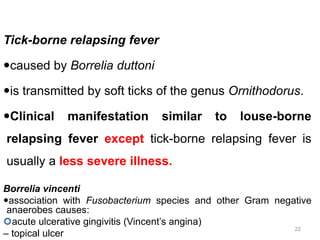 Chapter 3.8. Family Spirochaetaceae and Leptospiraceae (1).ppt