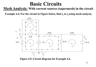 Chapter 3.4 Mesh Analysis.ppt