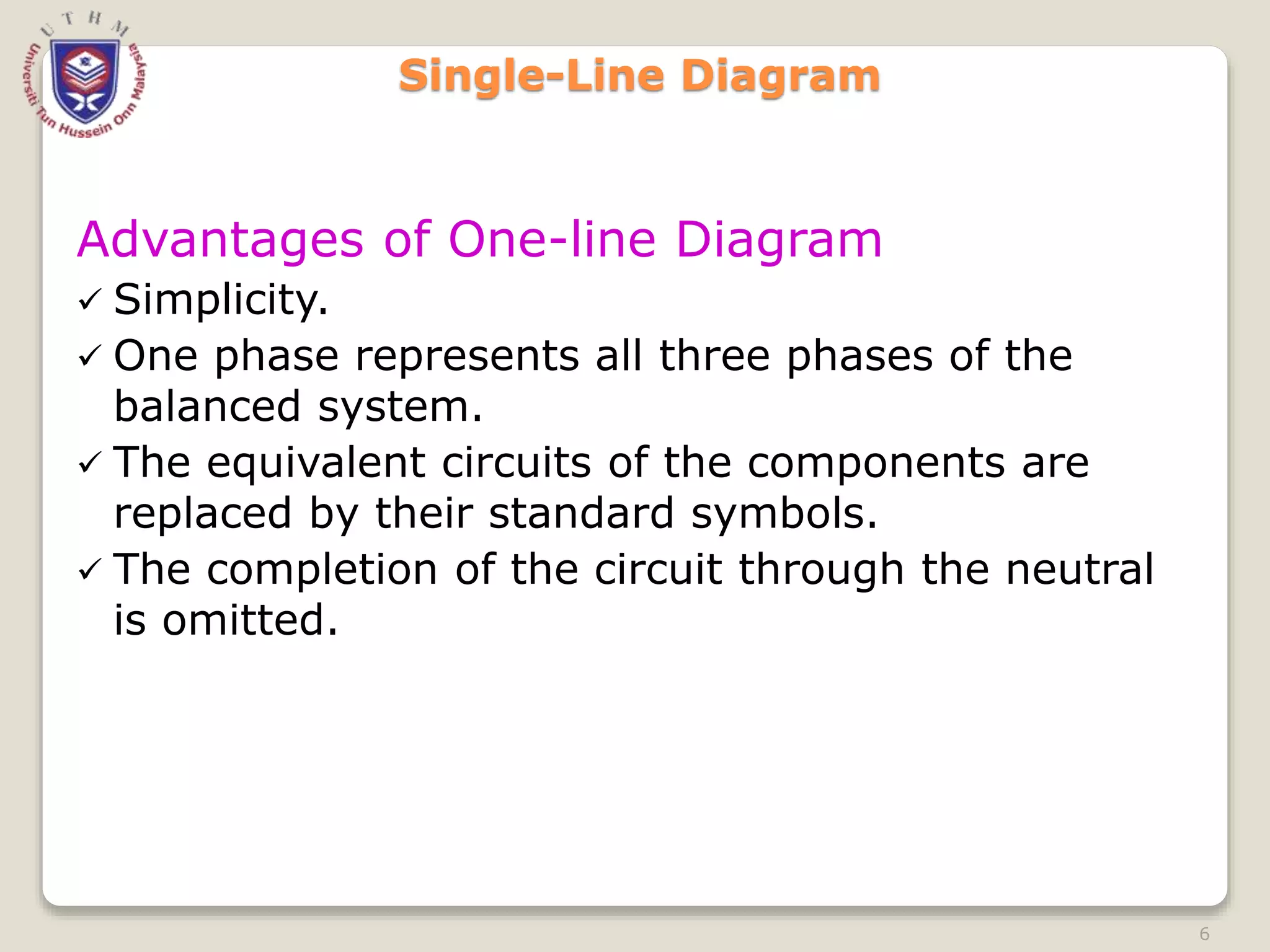 CHAPTER 3 - Three Phase Network.ppt