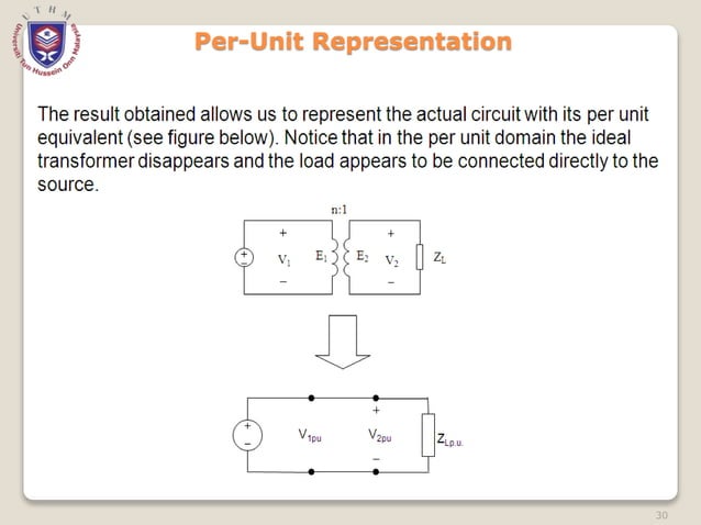 CHAPTER 3 - Three Phase Network.ppt