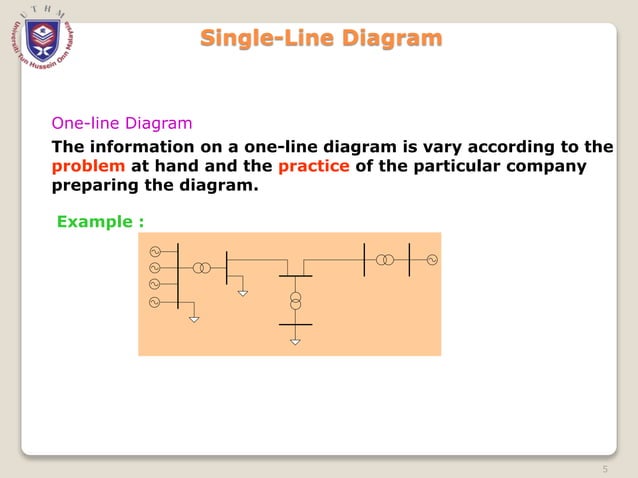 CHAPTER 3 - Three Phase Network.ppt