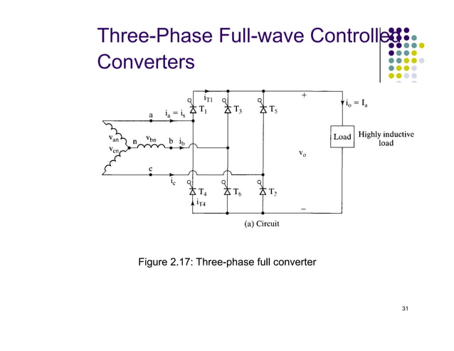 Chapter 3 Controlled Rectifier.pdf
