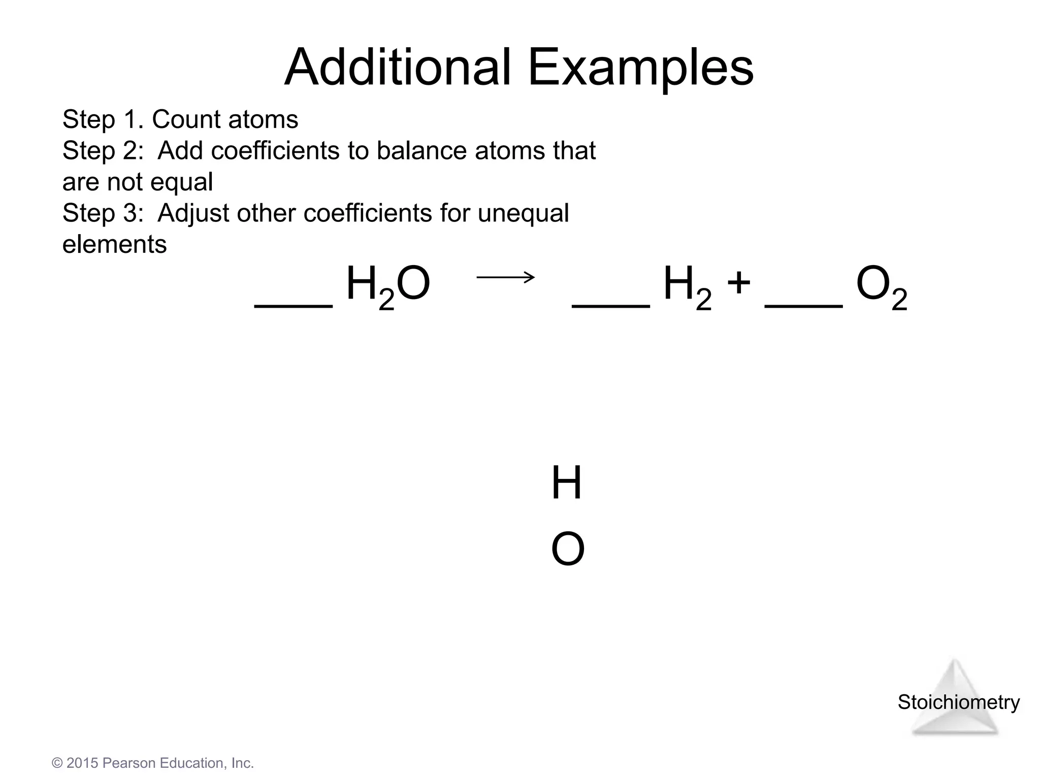 Chemical Reactions and Reaction Stoichiometry | PDF
