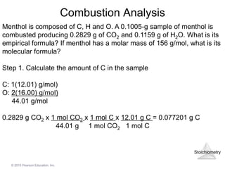 Chemical Reactions and Reaction Stoichiometry | PDF