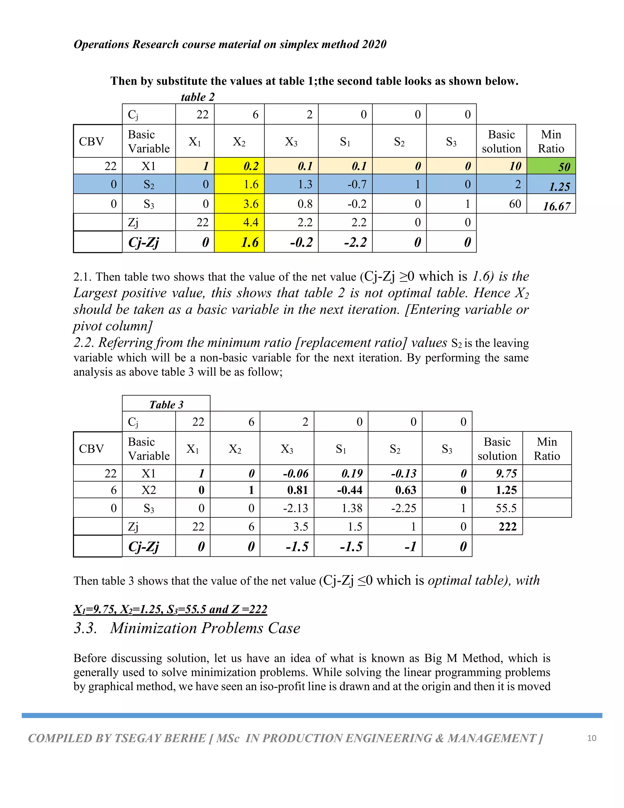 Chapter 3.Simplex Method hand out last.pdf
