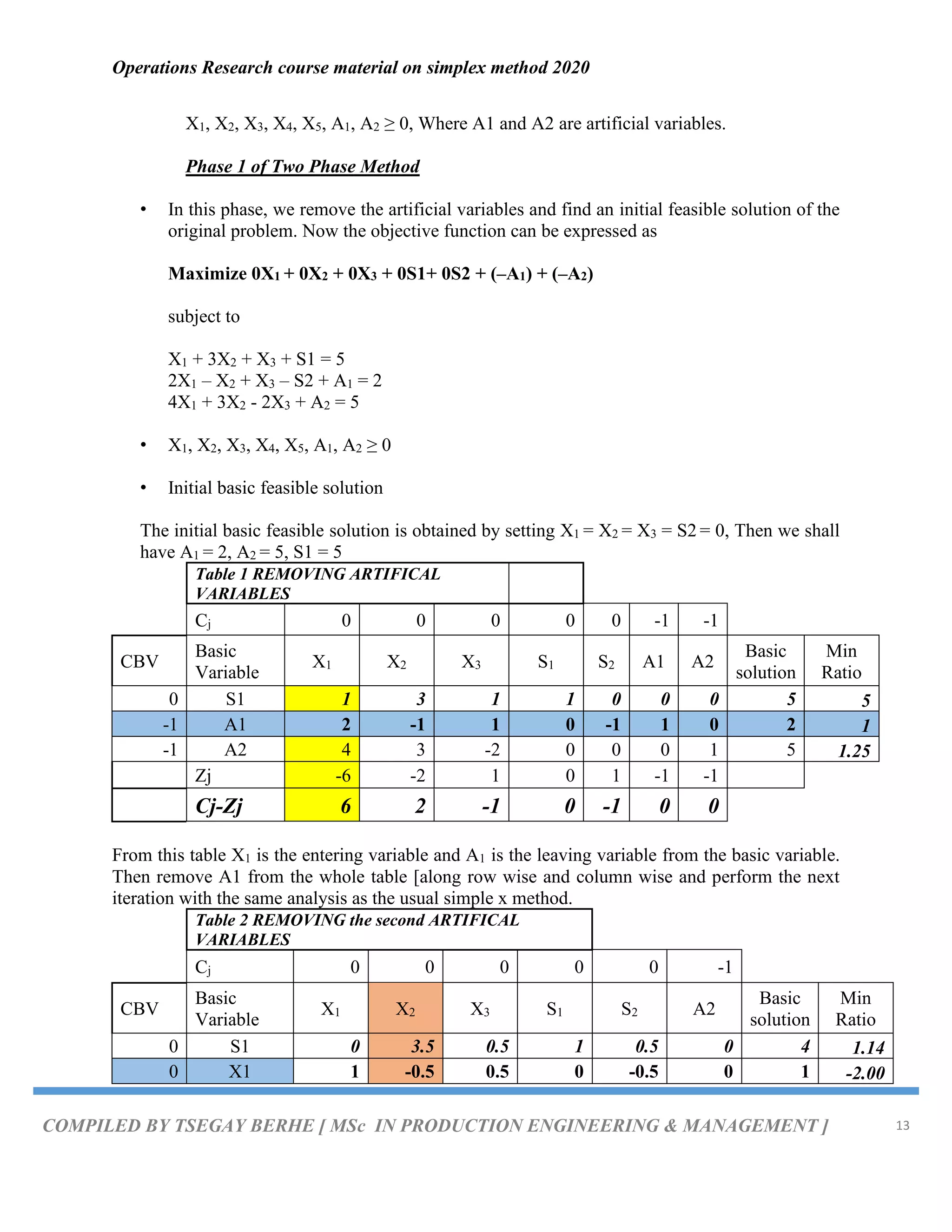 Chapter 3.Simplex Method hand out last.pdf
