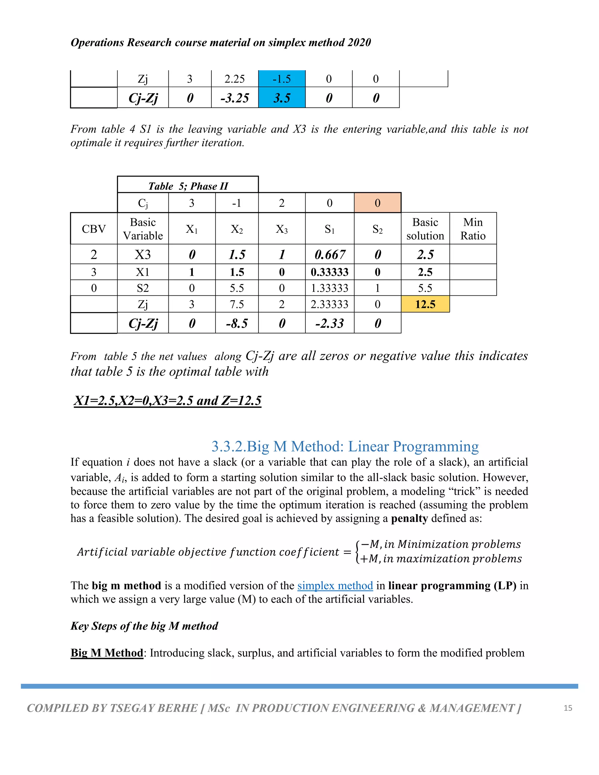 Chapter 3.Simplex Method hand out last.pdf