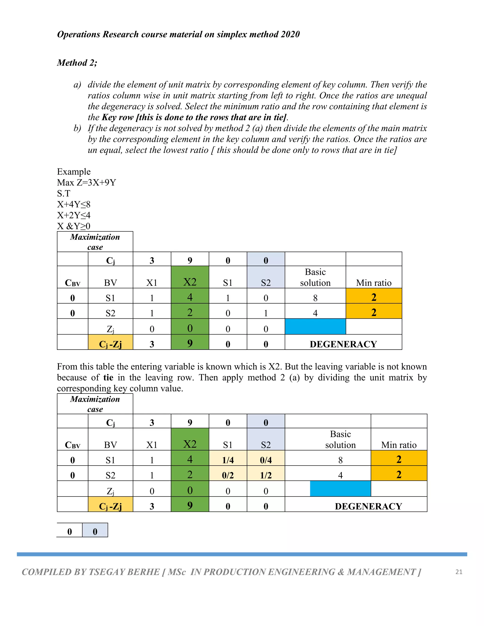 Chapter 3.Simplex Method hand out last.pdf