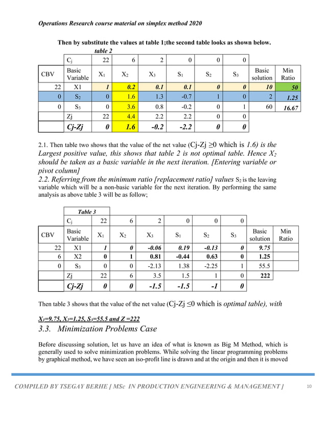 Chapter 3.Simplex Method hand out last.pdf | Computer Software and Applications | Computing