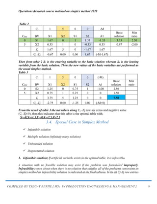 Chapter 3.Simplex Method hand out last.pdf