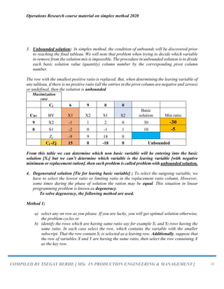 Chapter 3.Simplex Method hand out last.pdf