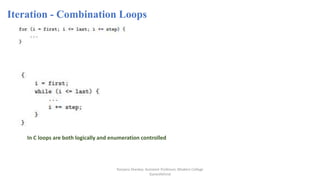 Chapter 3.pptx | Programming Languages | Computing