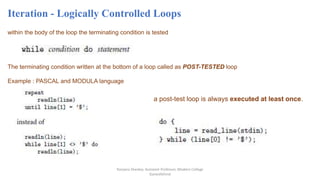 Chapter 3.pptx | Programming Languages | Computing