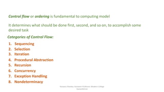 Chapter 3.pptx | Programming Languages | Computing