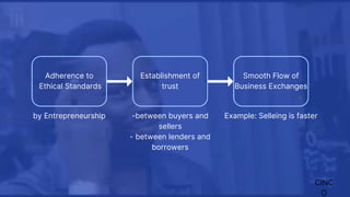 Chapter 3.THE ETHICAL AND SOCIAL RESPONSIBILITIES OF THE ...