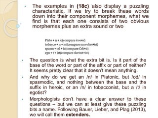 CHAPTER 3. Lexeme Formation (Morphology (Linguistics) | PPTX