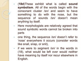 CHAPTER 3. Lexeme Formation (Morphology (Linguistics) | PPTX