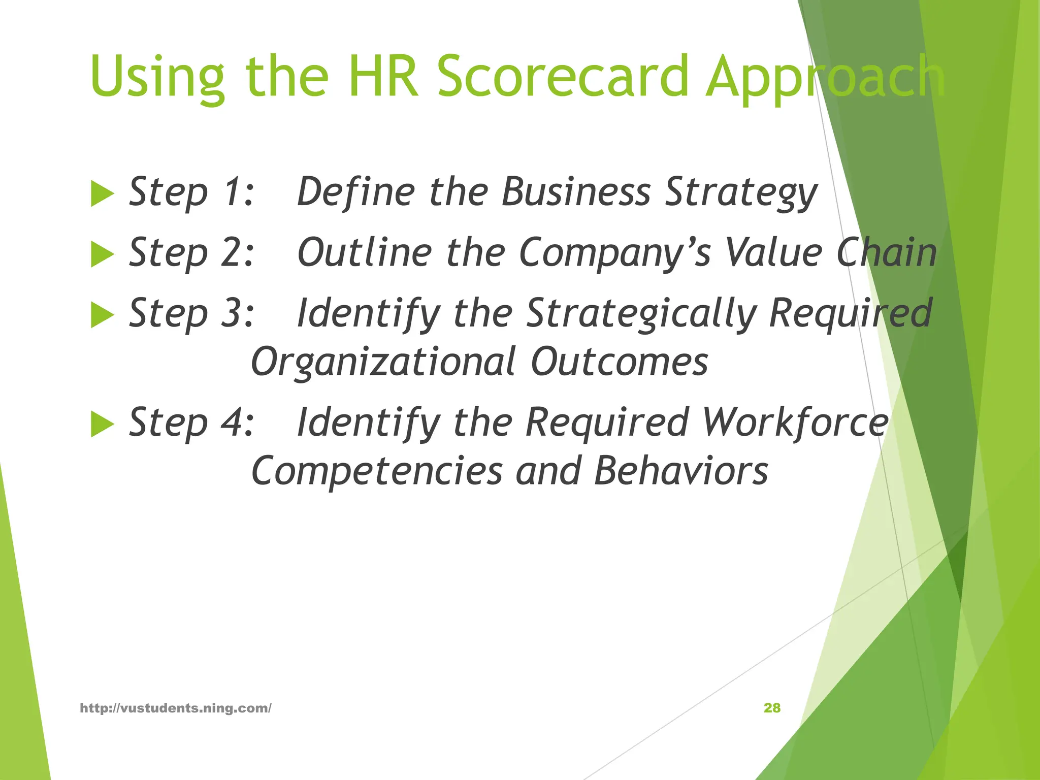 Chapter 3 HR SCORECARD and Strategic Management | PPT