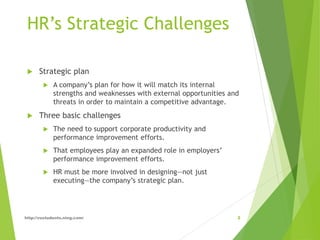 Chapter 3 HR SCORECARD and Strategic Management | PPT