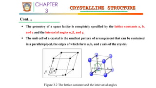 chapter three CRYSTALLINE STRUCTURE.pdf