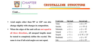 chapter three CRYSTALLINE STRUCTURE.pdf