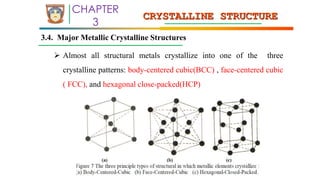 chapter three CRYSTALLINE STRUCTURE.pdf