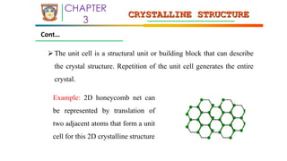 chapter three CRYSTALLINE STRUCTURE.pdf