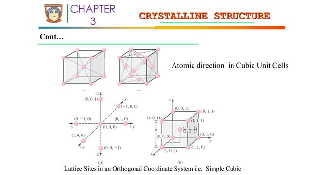 chapter three CRYSTALLINE STRUCTURE.pdf