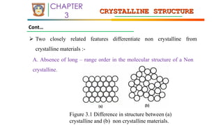 chapter three CRYSTALLINE STRUCTURE.pdf