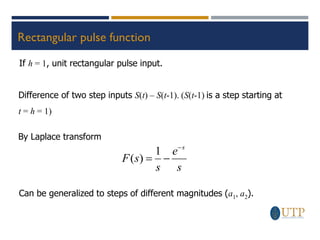 transformada de lapalace universidaqd ppt para find eaño | PPT