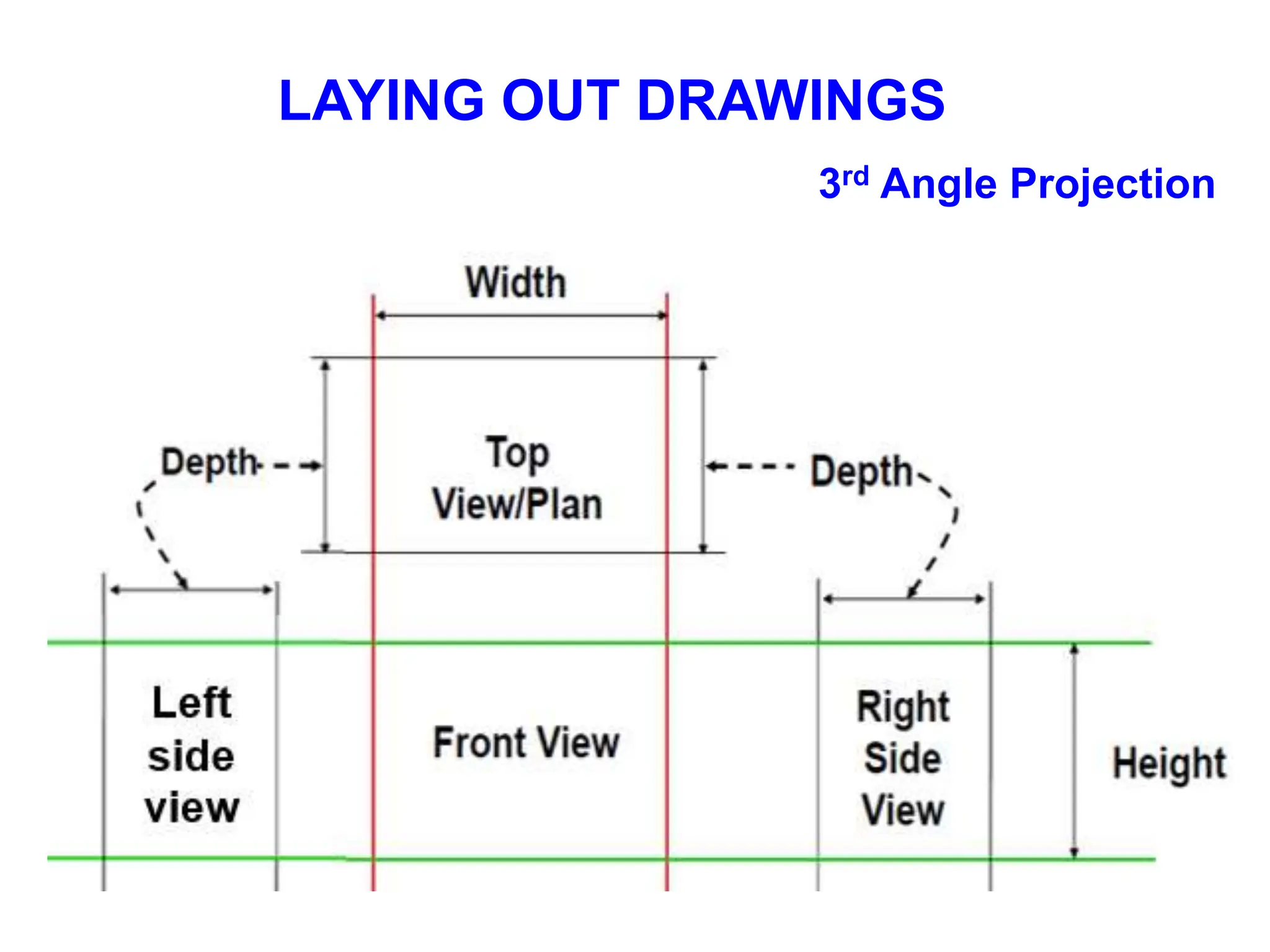 CHAPTER 3. MULTI-VIEW DRAWING (2).pptx | 3-D Graphics | Computer ...