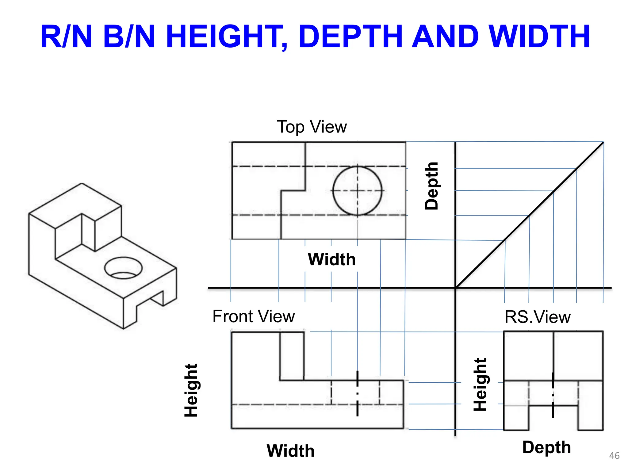 CHAPTER 3. MULTI-VIEW DRAWING (2).pptx | 3-D Graphics | Computer ...