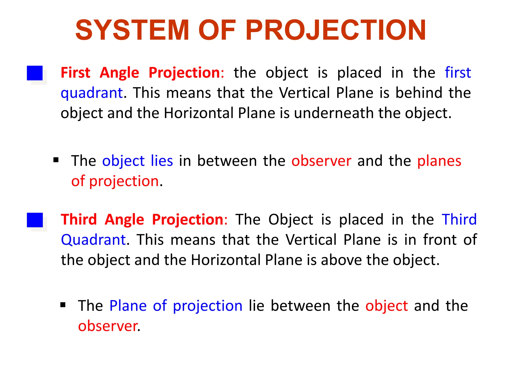 CHAPTER 3. MULTI-VIEW DRAWING (2).pptx