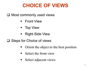 CHAPTER 3. MULTI-VIEW DRAWING (2).pptx