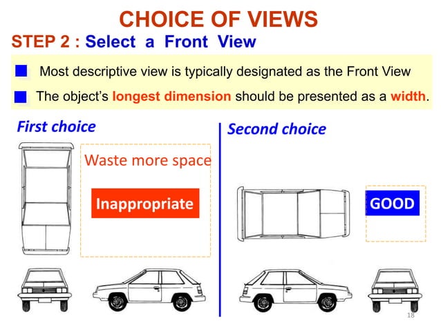 CHAPTER 3. MULTI-VIEW DRAWING (2).pptx | 3-D Graphics | Computer Software and Applications