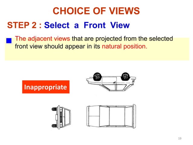 CHAPTER 3. MULTI-VIEW DRAWING (2).pptx | 3-D Graphics | Computer Software and Applications