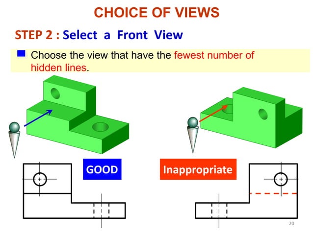 CHAPTER 3. MULTI-VIEW DRAWING (2).pptx | 3-D Graphics | Computer Software and Applications