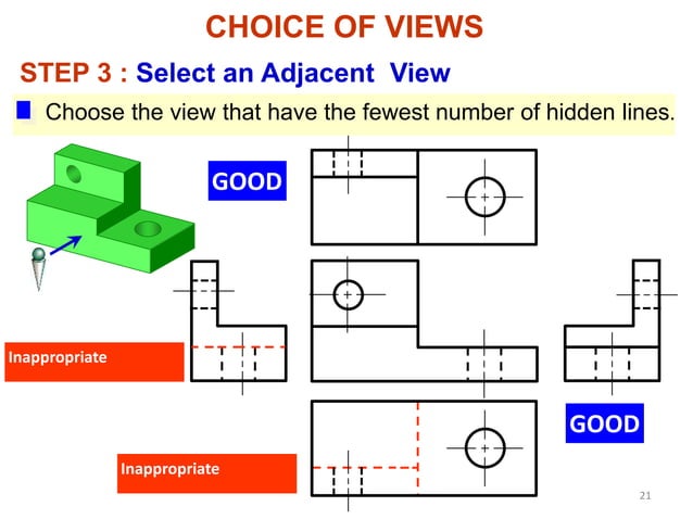 CHAPTER 3. MULTI-VIEW DRAWING (2).pptx | 3-D Graphics | Computer Software and Applications